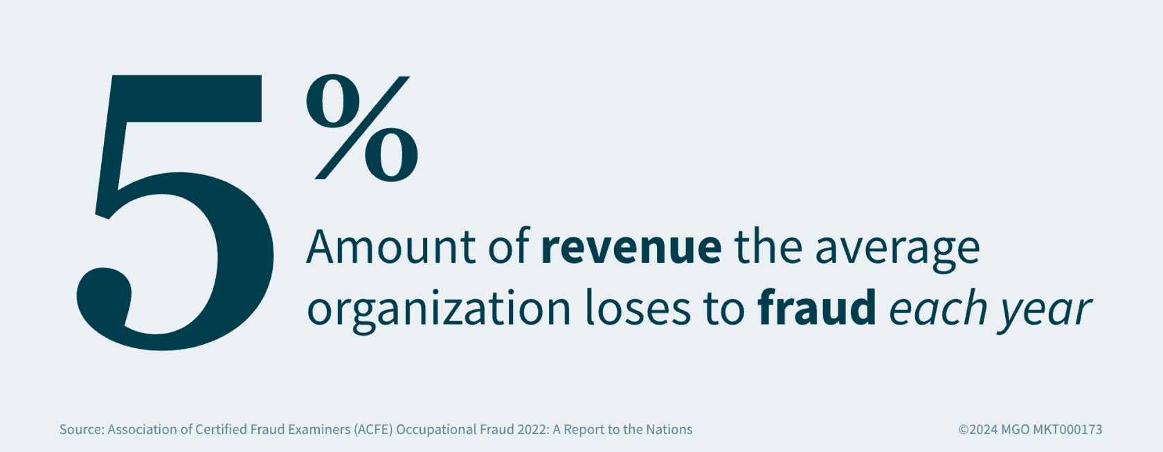 Bribery & Corruption: A Hidden Threat to Your Business - MGO CPA