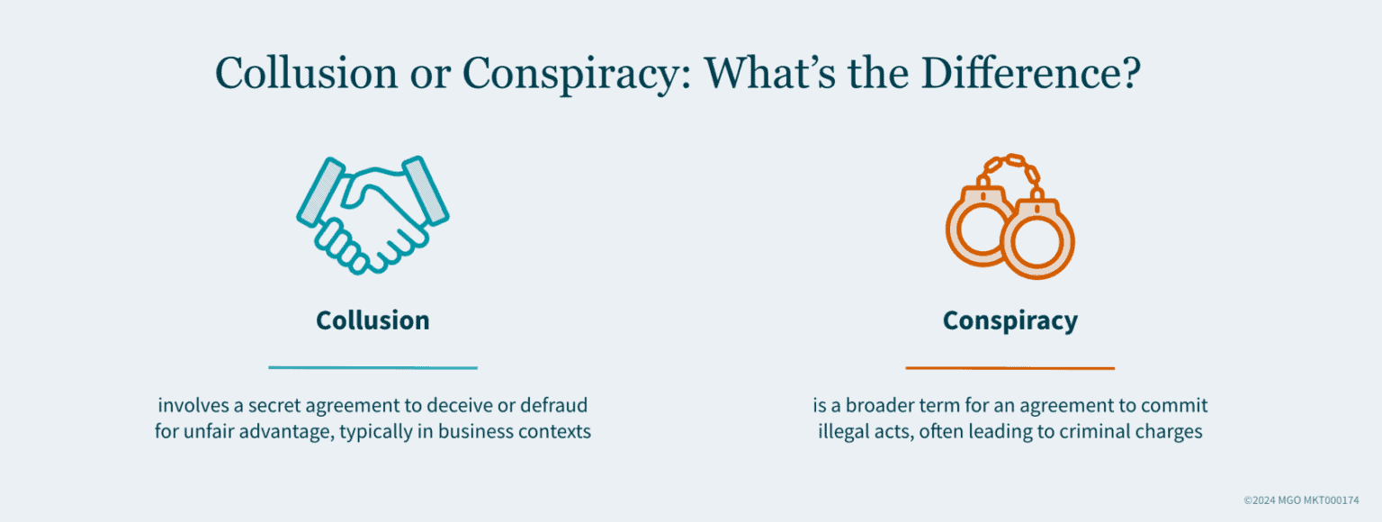 Detecting Collusion and Conspiracy in Your Business - MGO CPA