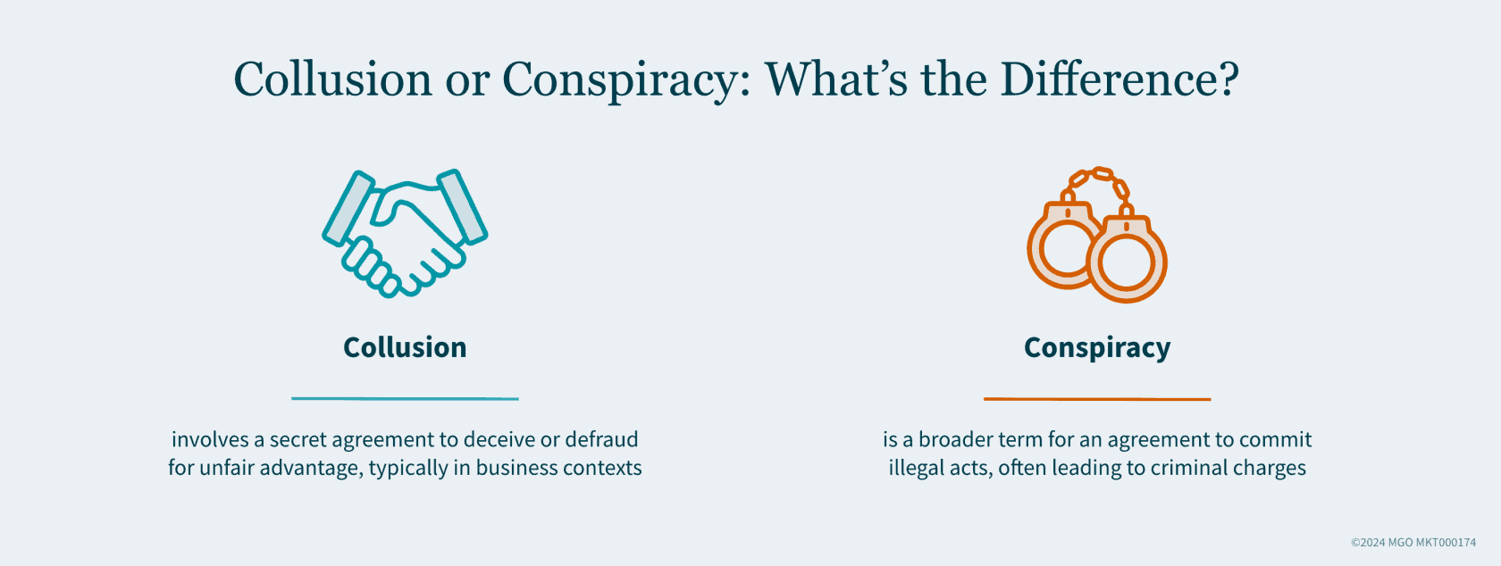 Detecting Collusion and Conspiracy in Your Business - MGO CPA