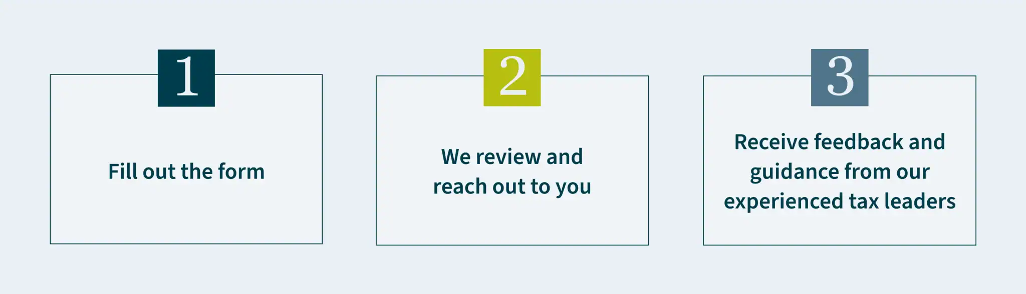 Complimentary Tax Return Review: Maximize Your Tax Benefits - MGO CPA