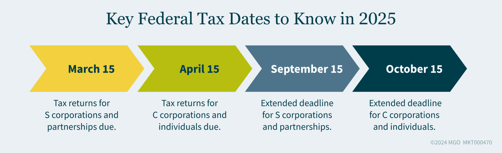 Every 2025 Tax Deadline Your Business Needs to Know - MGO CPA | Tax, Audit, and Consulting Services