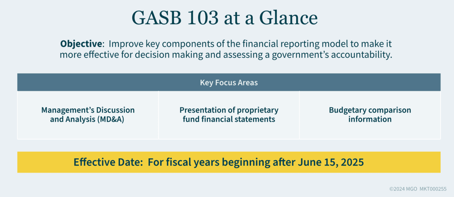 Preparing Your Government for GASB 103 Compliance - MGO CPA | Tax, Audit, and Consulting Services