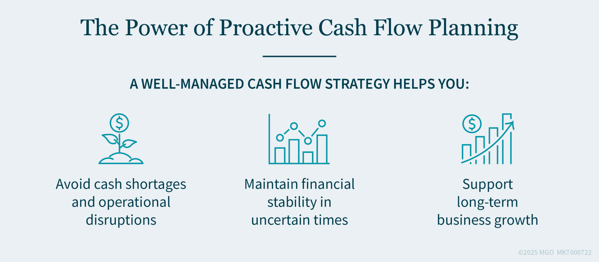 5 Cash Flow Strategies for Professional Services Firms