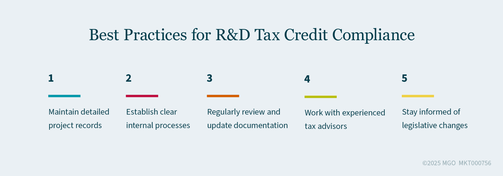 Claiming R&D Tax Credits for Your Architecture & Engineering Firm