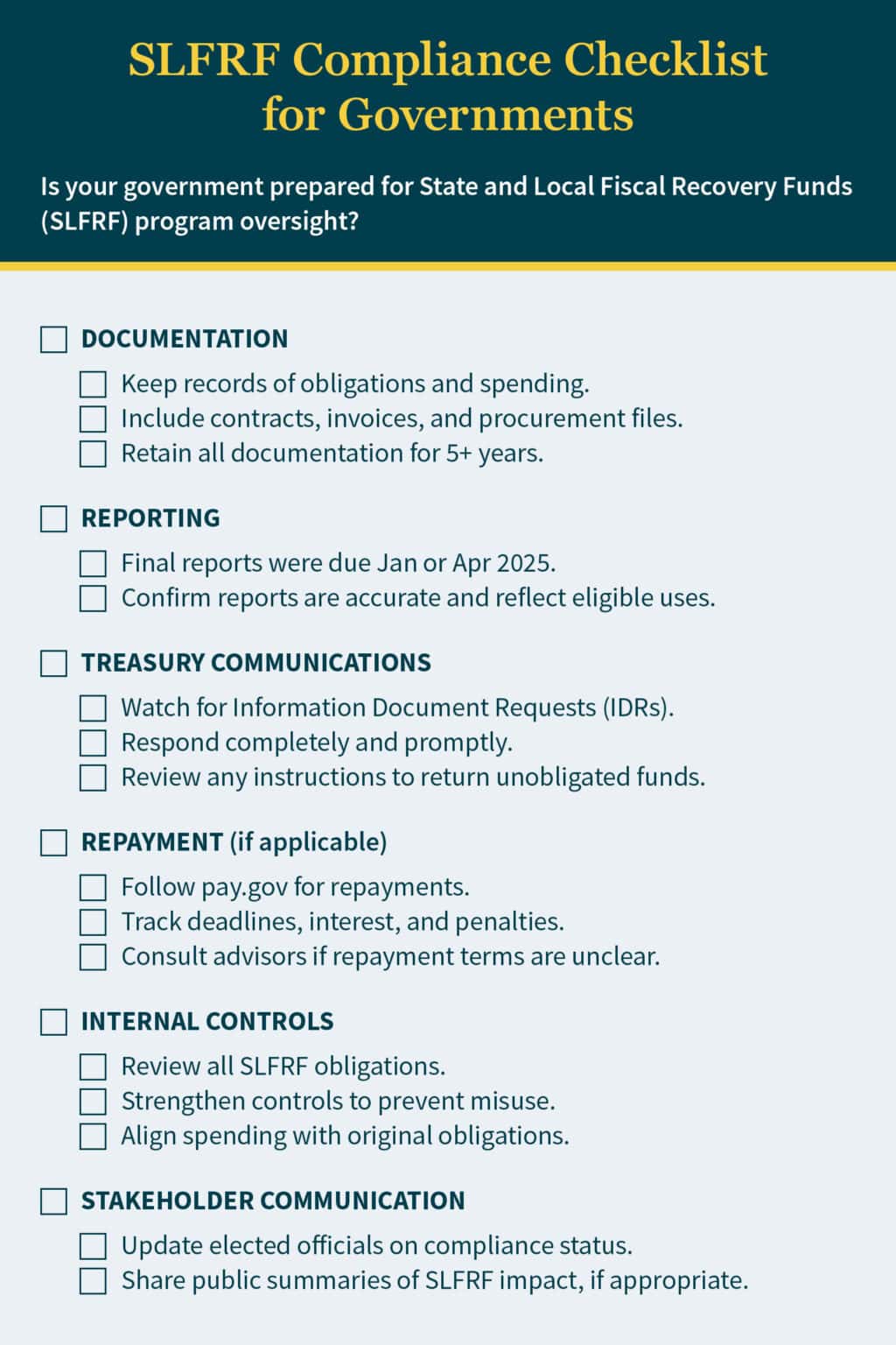 Your Government’s SLFRF Compliance Checklist