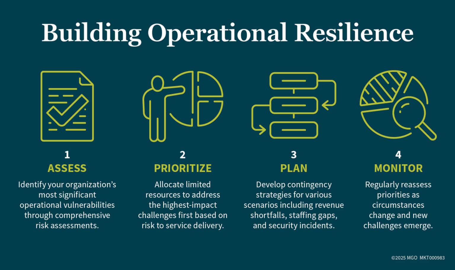 5 Key Challenges Facing State & Local Governments in 2026