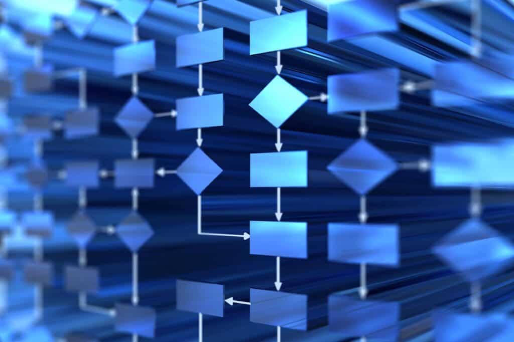 IRS Rules for Digital Asset Basis