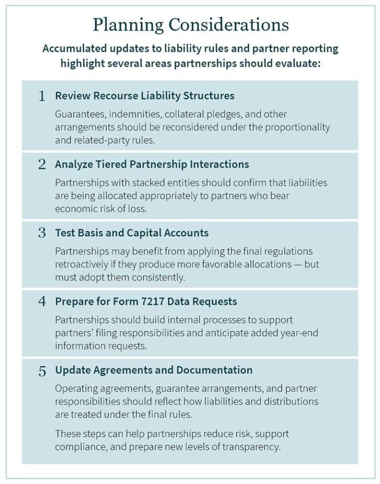 New Rules Redefine Partnership Liabilities and Reporting